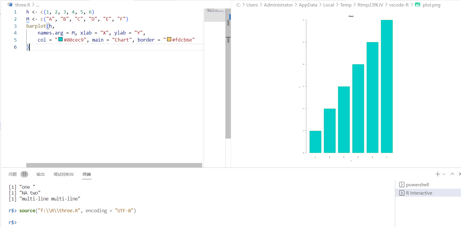 R-note - Αιώνιος