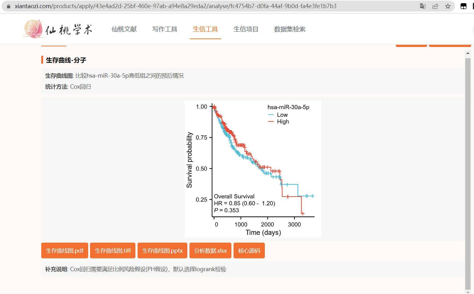 R-note - Αιώνιος