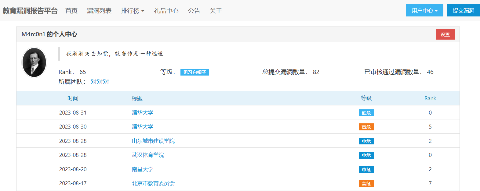 2023-hvv记录 - Αιώνιος